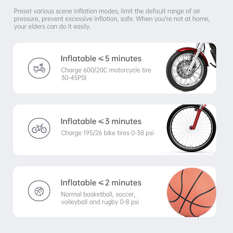 Digital Tire Inflation Treasure Wireless Inflation Pump – woolleye